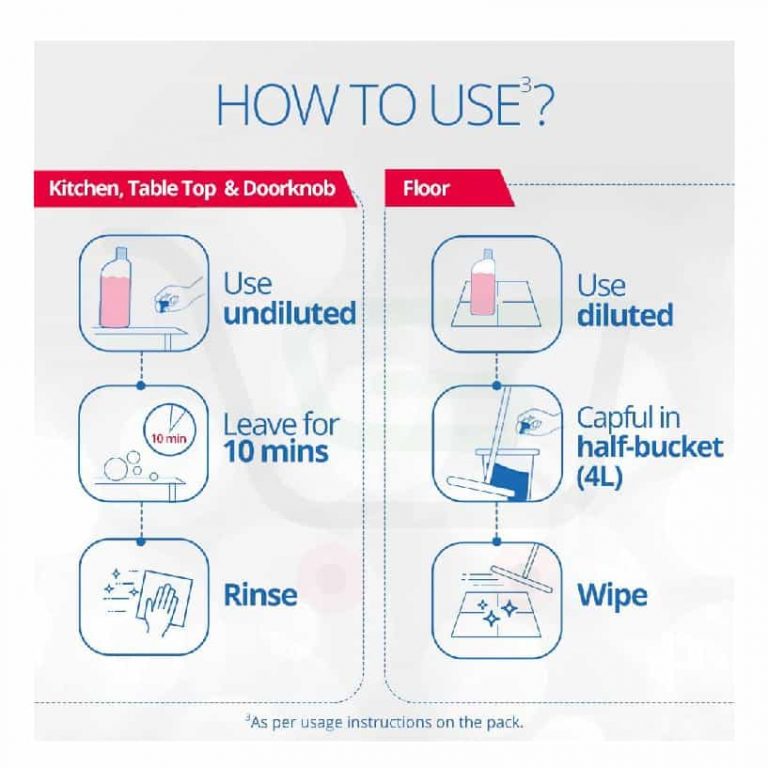 Sabena Dish Wash Powder 900g - UrbanGroc